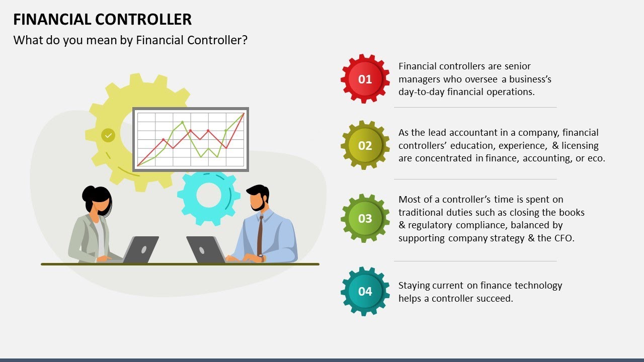 Financial Controller Animated PowerPoint Slides
