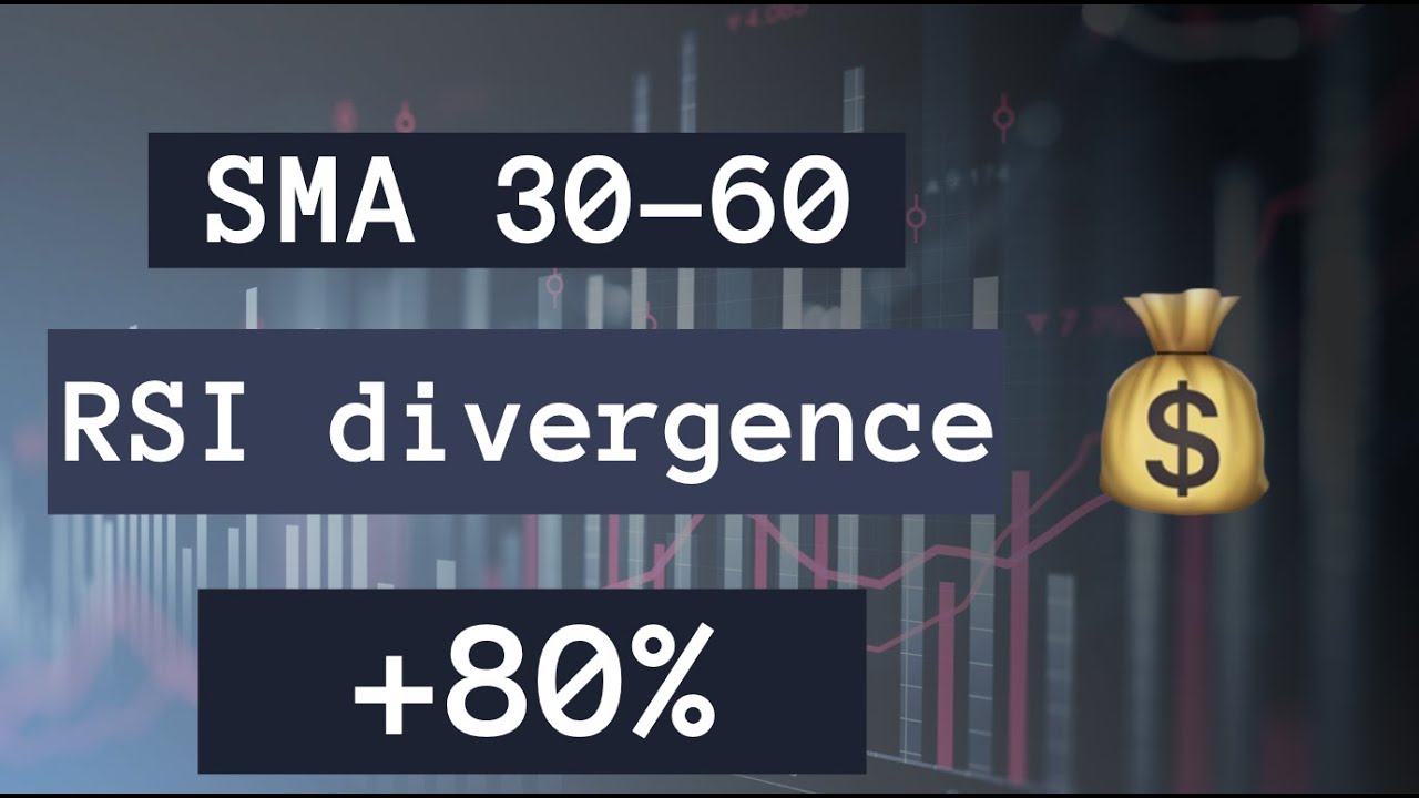 Moving averages + RSI for a daily algorithmic trading strategy using Python (+80%💶)
