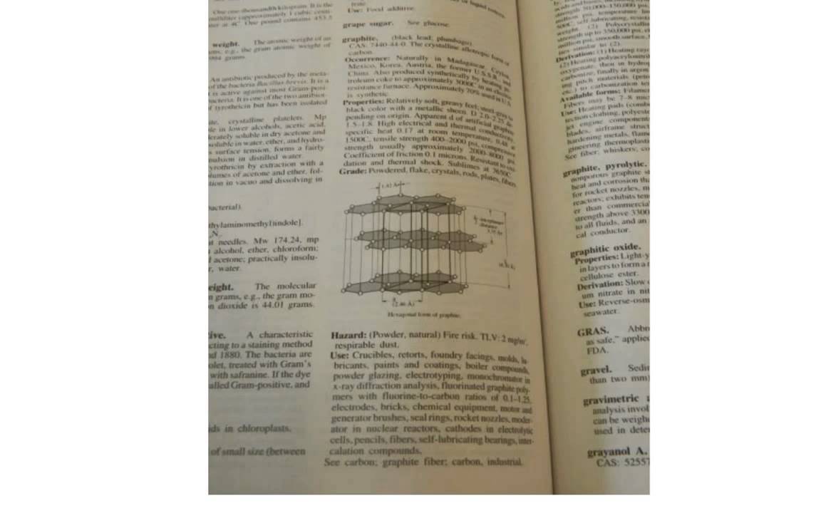 Hawley Dictionary