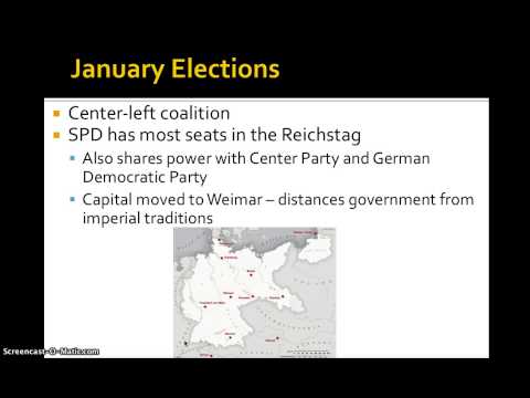 AP European History: 1920s European Politics (Part I)