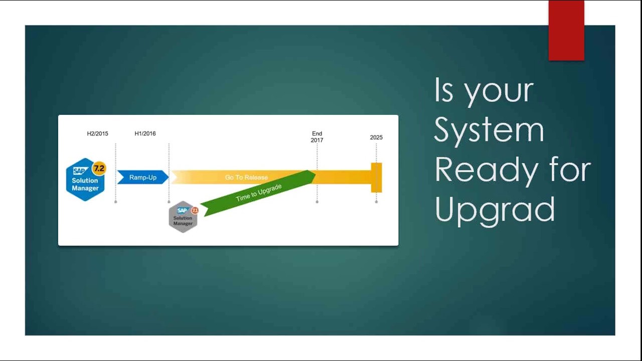 SAP Solution Manager 7 2