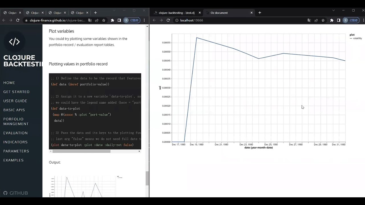 Backtester for Quantitative Trading & Investing