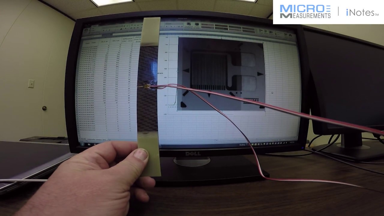 What is common between a tensile test, ASTM and a UB strain gage