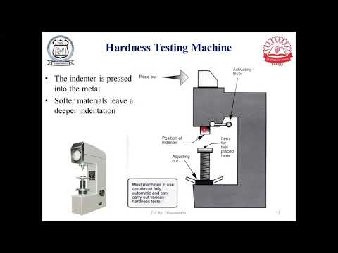 Engineering Materials and Metallurgy - Hardness Testing - Dr. A. D. Dhanawade