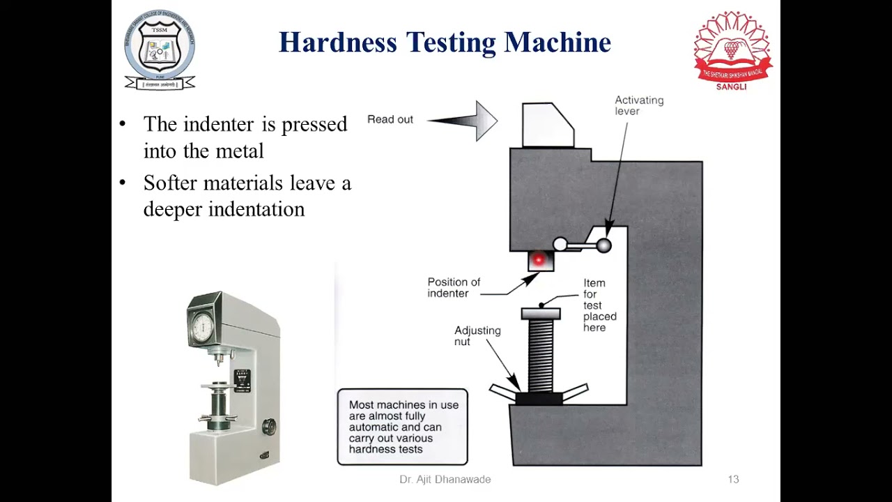 Engineering Materials and Metallurgy - Hardness Testing - Dr. A. D. Dhanawade