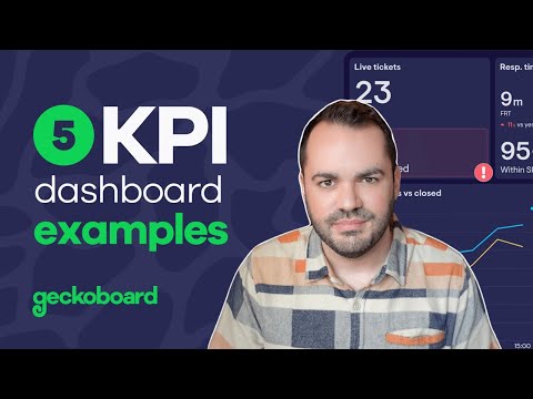 5 KPI Dashboard Examples (from Real Businesses)