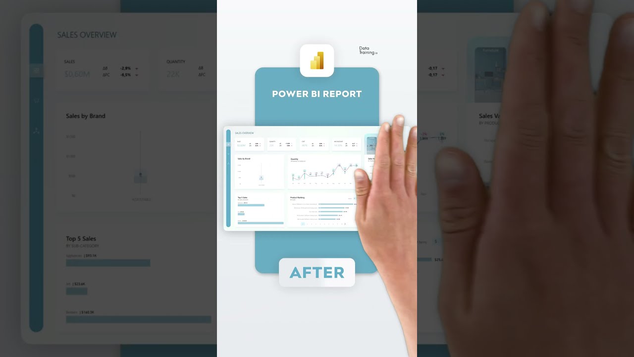 Power BI Report Makeover: Transform Your Data Visualization