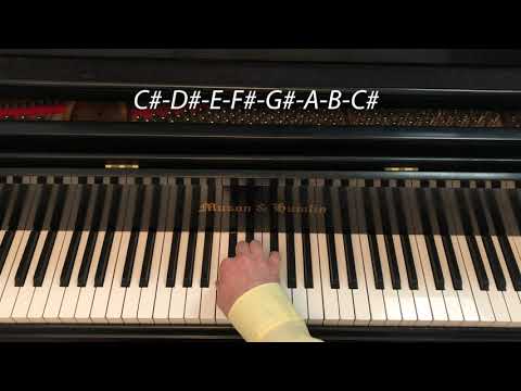 C-sharp Natural Minor Scale