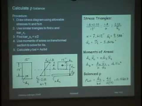 ARCH 324 - Reinforced Concrete - Lecture 3