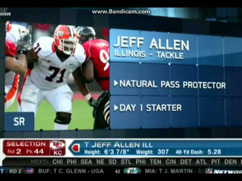Kansas City Chiefs 2012 NFL Draft Round 2 Pick #12