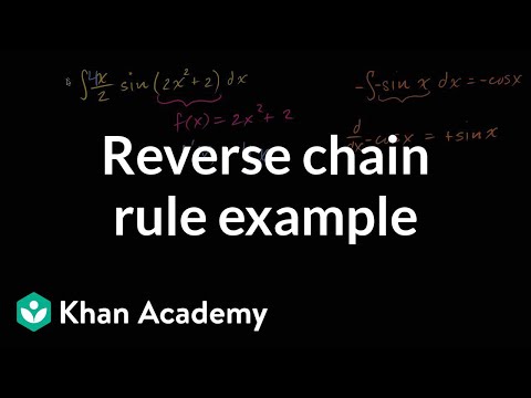 Reverse chain rule example (video) | Khan Academy