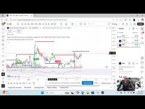 Live Udemy Stock Trading Simple Beginners Guide