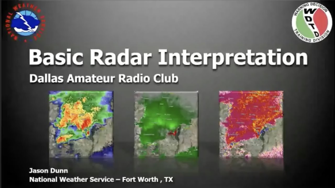 “Basic Weather Radar Interpretation