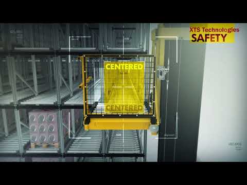 From Start to Finish — Highly Dynamic Pallet Handling System