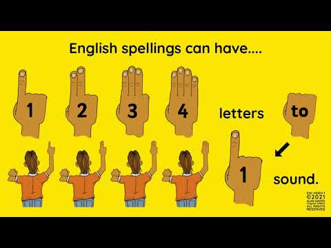 English Sounds Code. ESC VIDEO 1. The Basics.