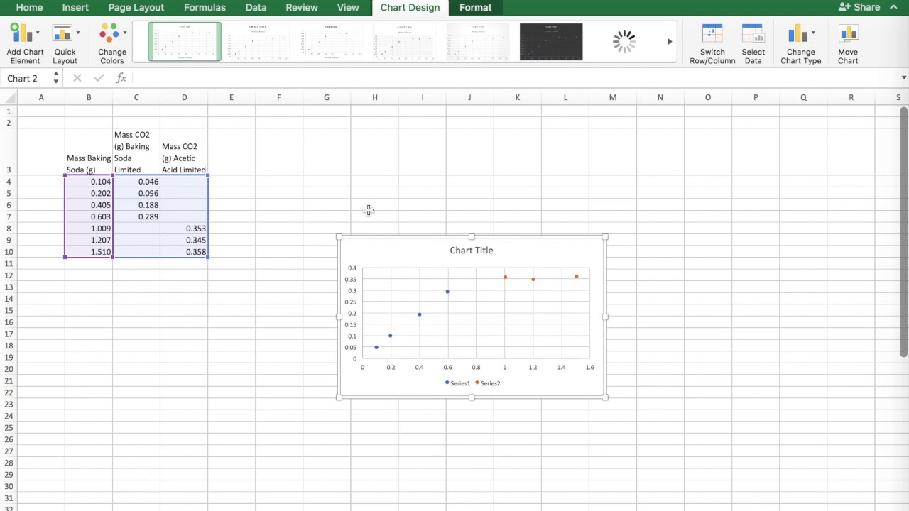 Graphing Limiting Reactant Data in Excel