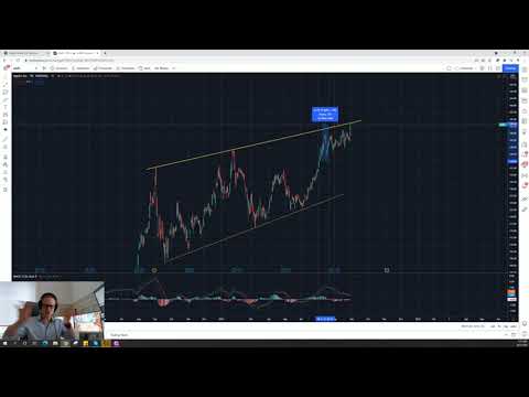 Taking Profits on This Stock I Called in July