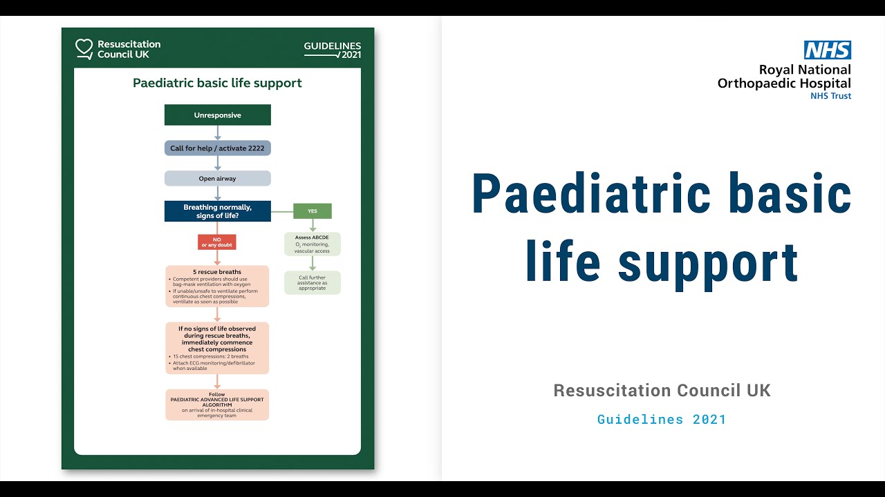 Paediatric Basic Life Support – Shockable and Non Shockable