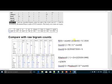 how laplace smoothing affects the bi gram counts