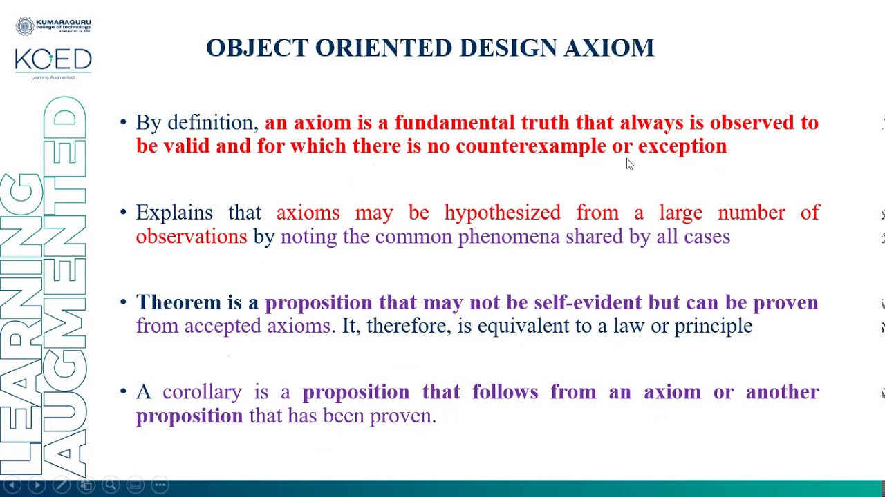 ObjectOriented Design Introduction