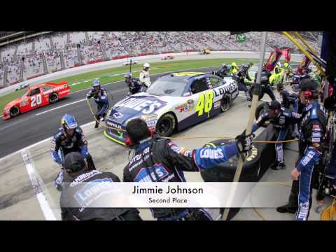 Video: The Final Lap NASCAR Race Recap – Jeff Gordon Wins Atlanta for ...