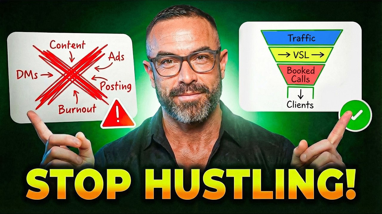 The $52M System That Signs 5-20 Clients Per Month (Complete Breakdown)