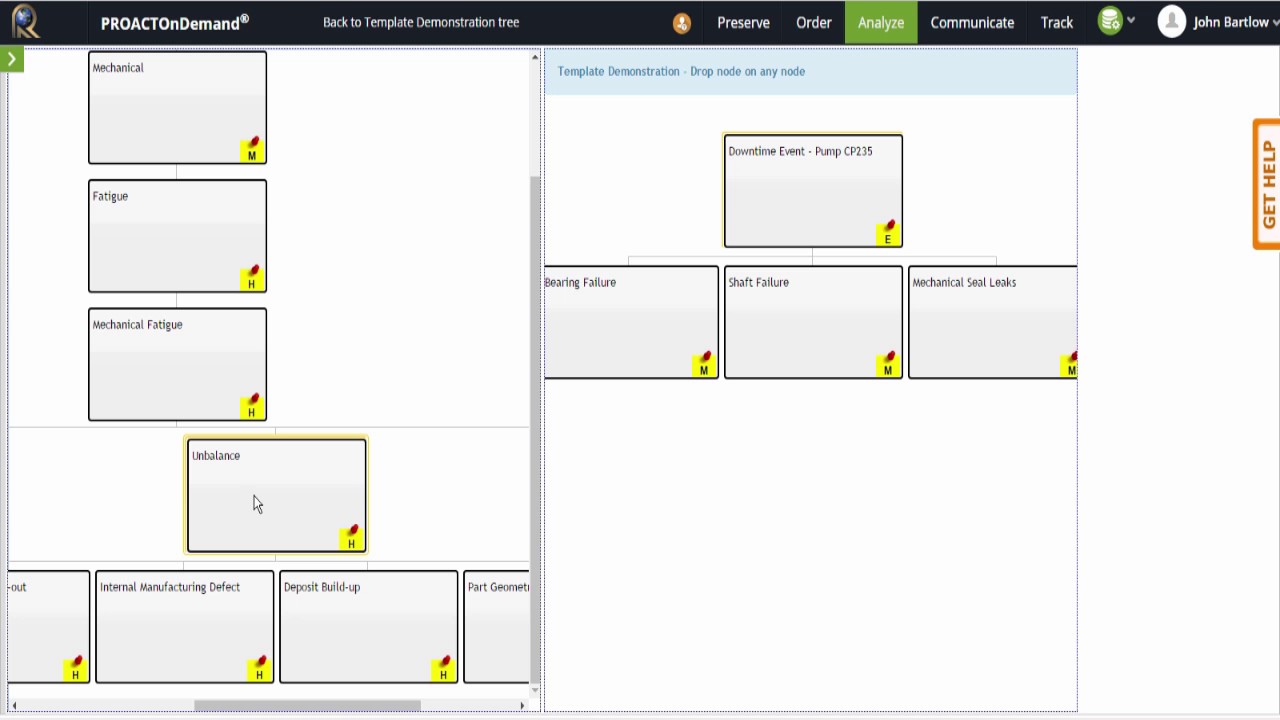 Root Cause Analysis Templates: Industry