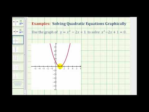 Ex 1: Solving Quadratic Equations Graphically Using x-Intercepts | Math Help from Arithmetic ...