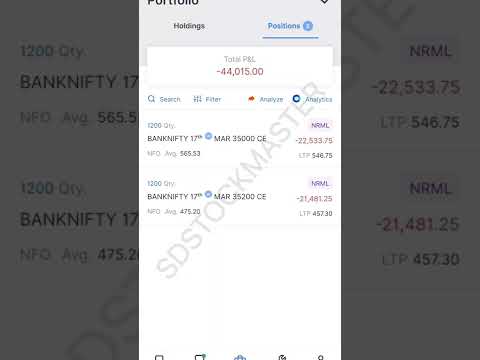 F&O option trading PE put call CE options 1 lakh profit from 2 lakh loss