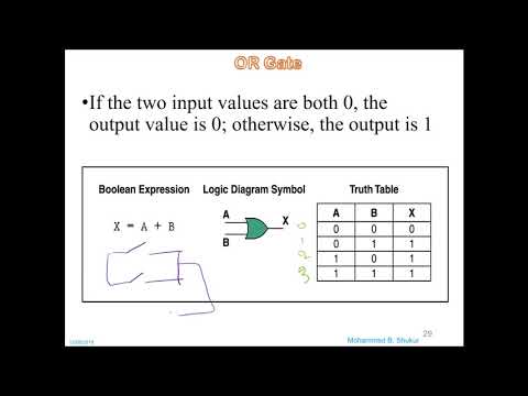 lesson 3 (Introduction to PLC - logic gates)