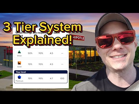 Doordash Platinum Explained #Doordash
