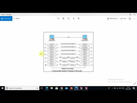 transport layer service in computer network|transport layer