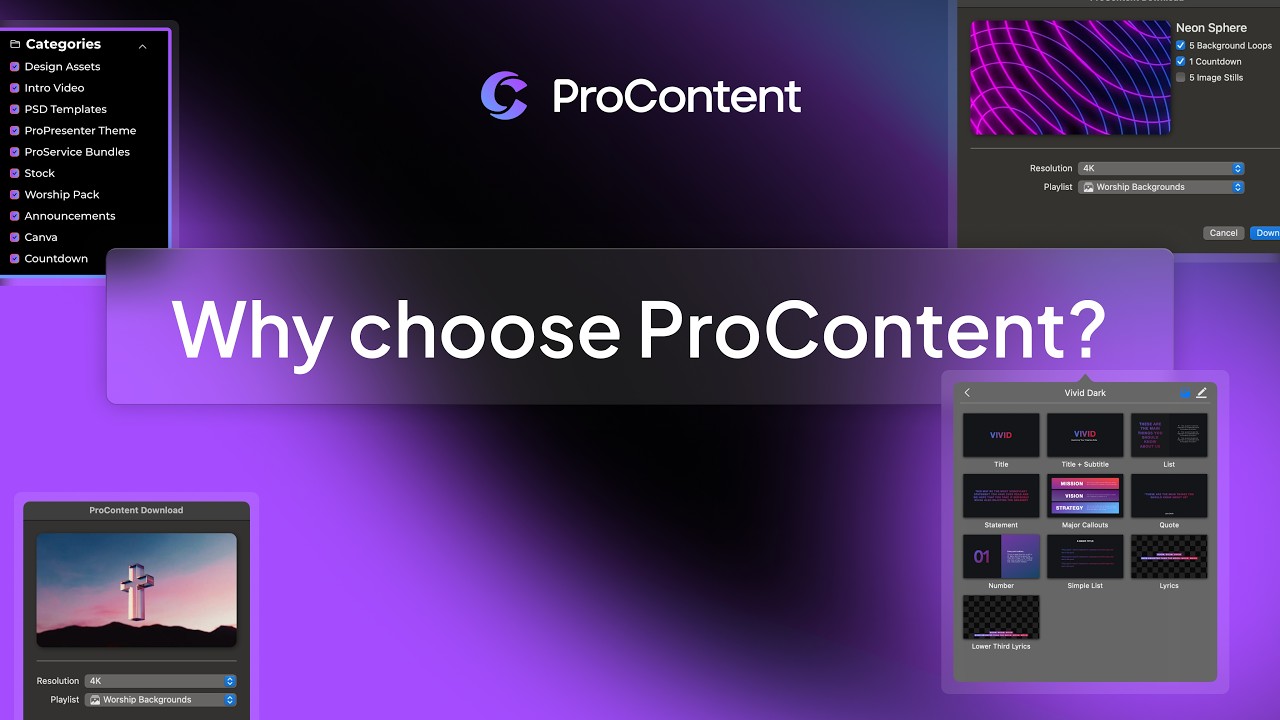 Why Choose ProContent?