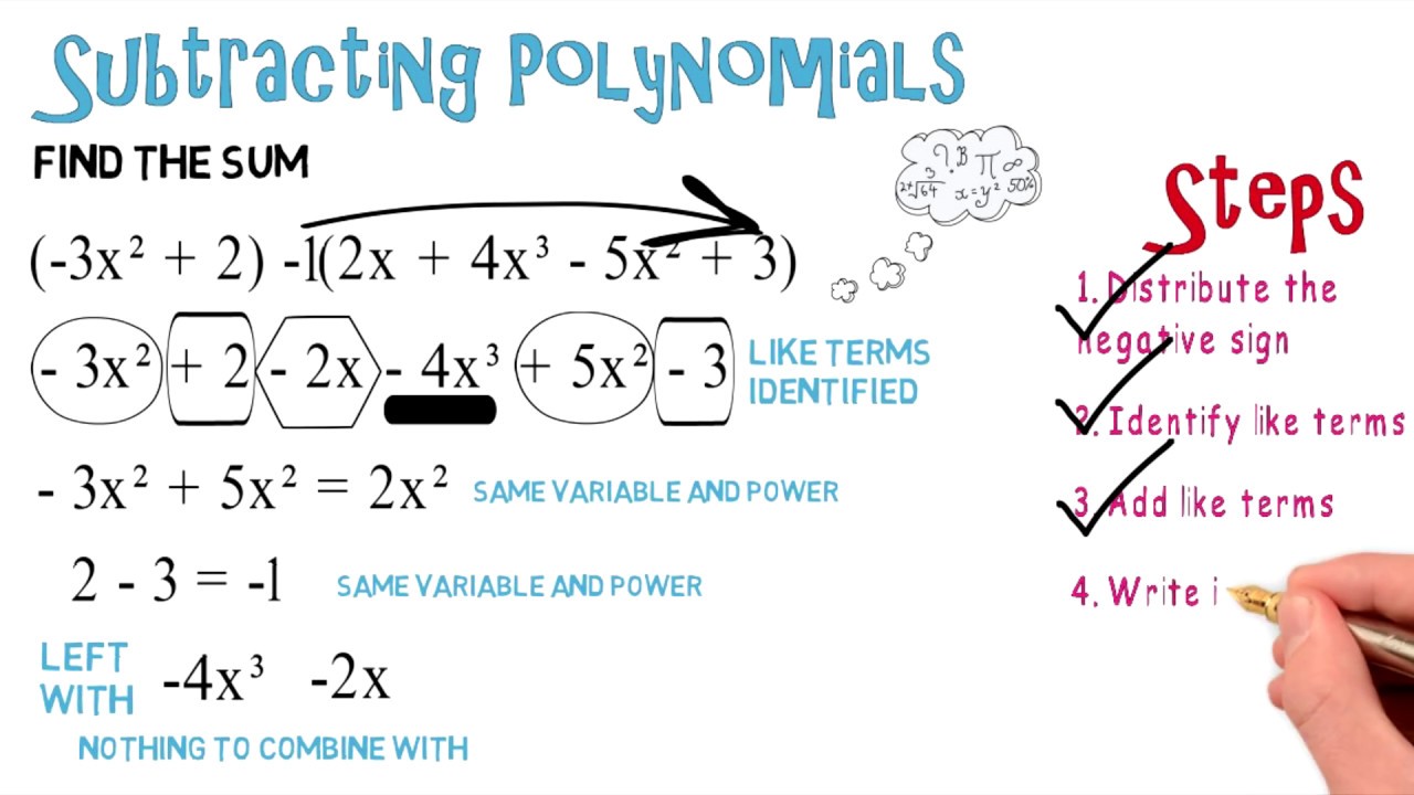 Subtracting Polynomials: Algebra Animations