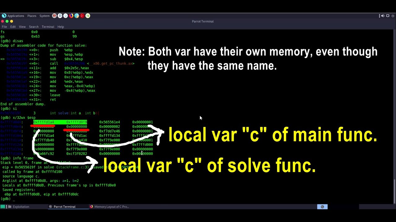 Exploring Stack-Frame