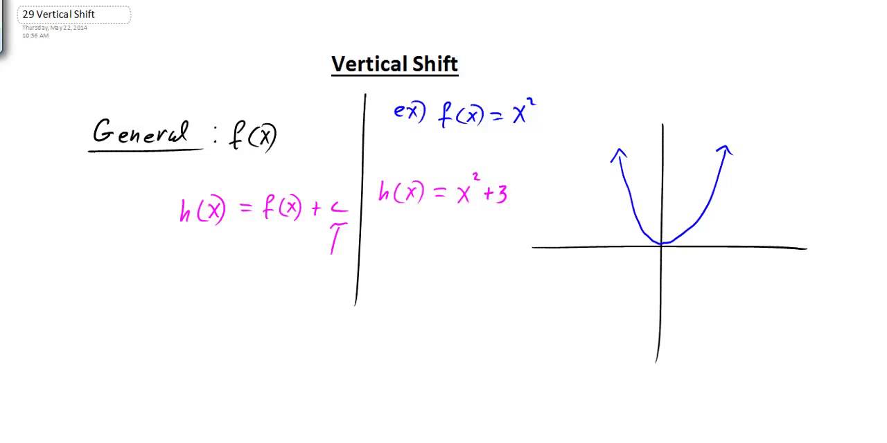Vertical Shift