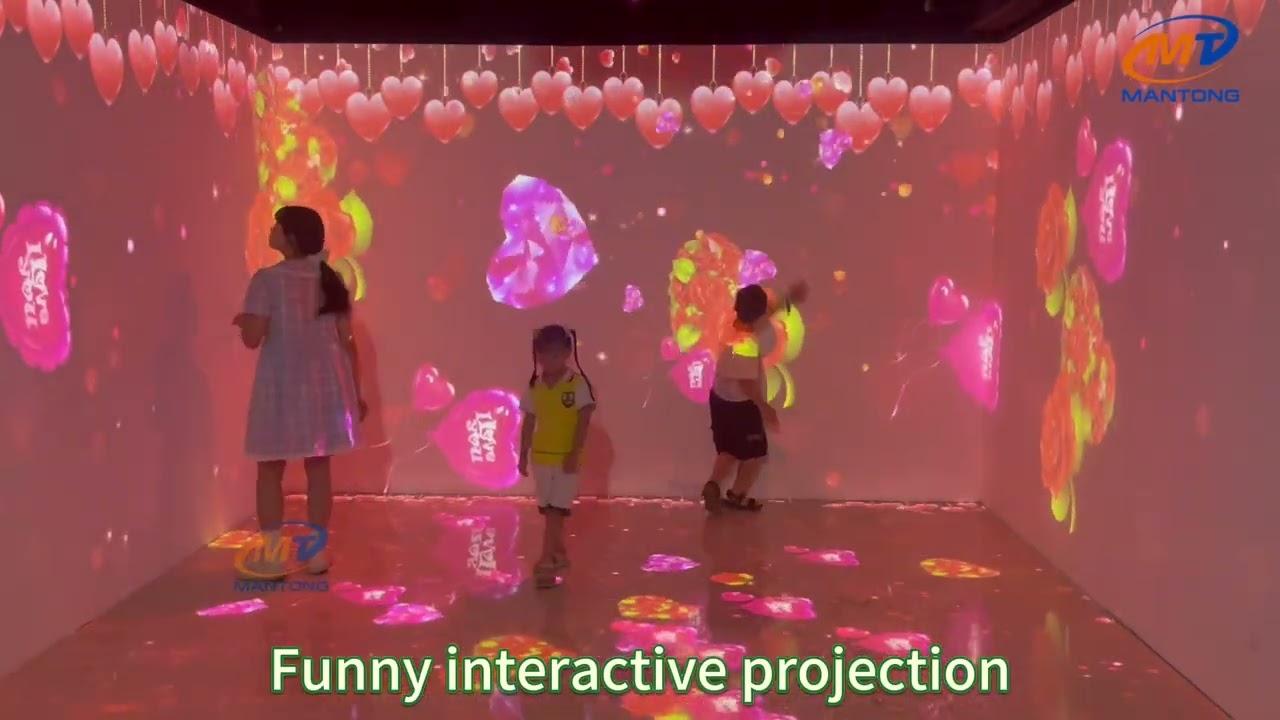 Immersive Interactive Projection