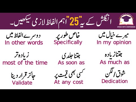 Essential English Vocabulary words with their Urdu meaning |Words Pronunciation