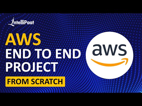 Top 10 AWS Projects Ideas for Beginners in 2024