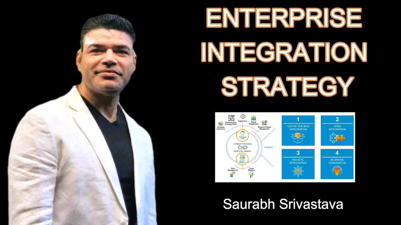 How To Formulate Enterprise Integration Strategy?
