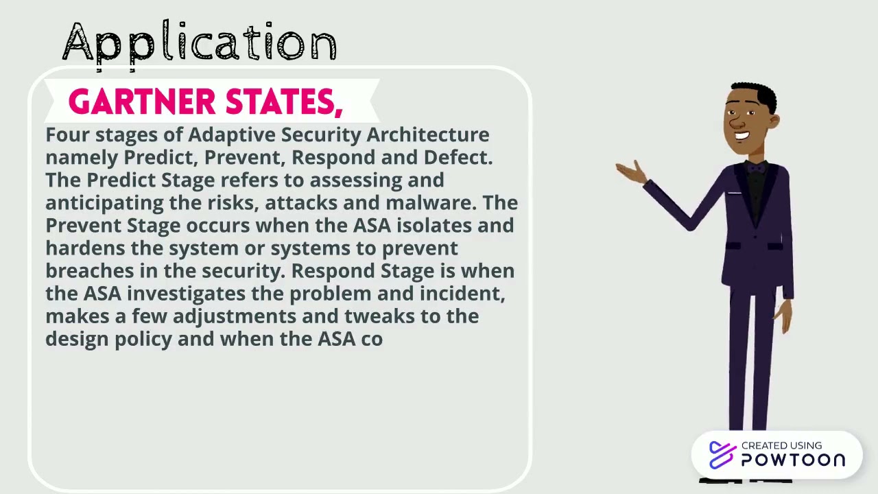 Adaptive Security Architecture