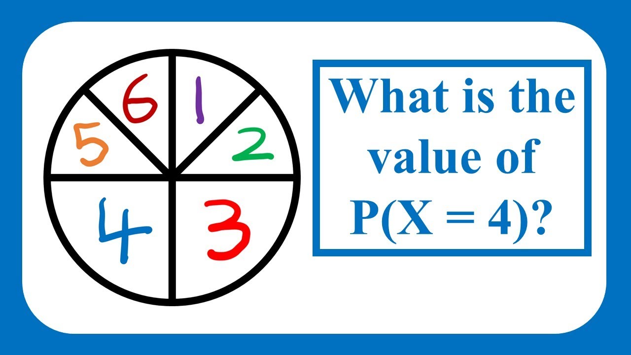 Probability Distributions! - Statistics Edexcel A Level and AS Maths, Statistical Distributions