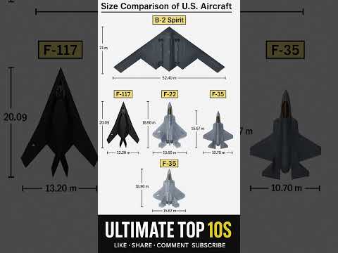 Size Comparison of U.S. Military Aircraft: B-2, F-117, F-22, F-35