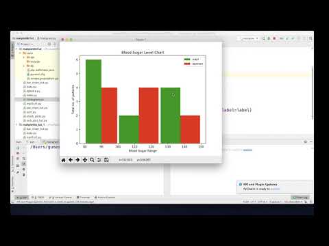 Learn Matplotlib Tutorial for Beginners 6 Histograms in Matplotlib - Mind Luster