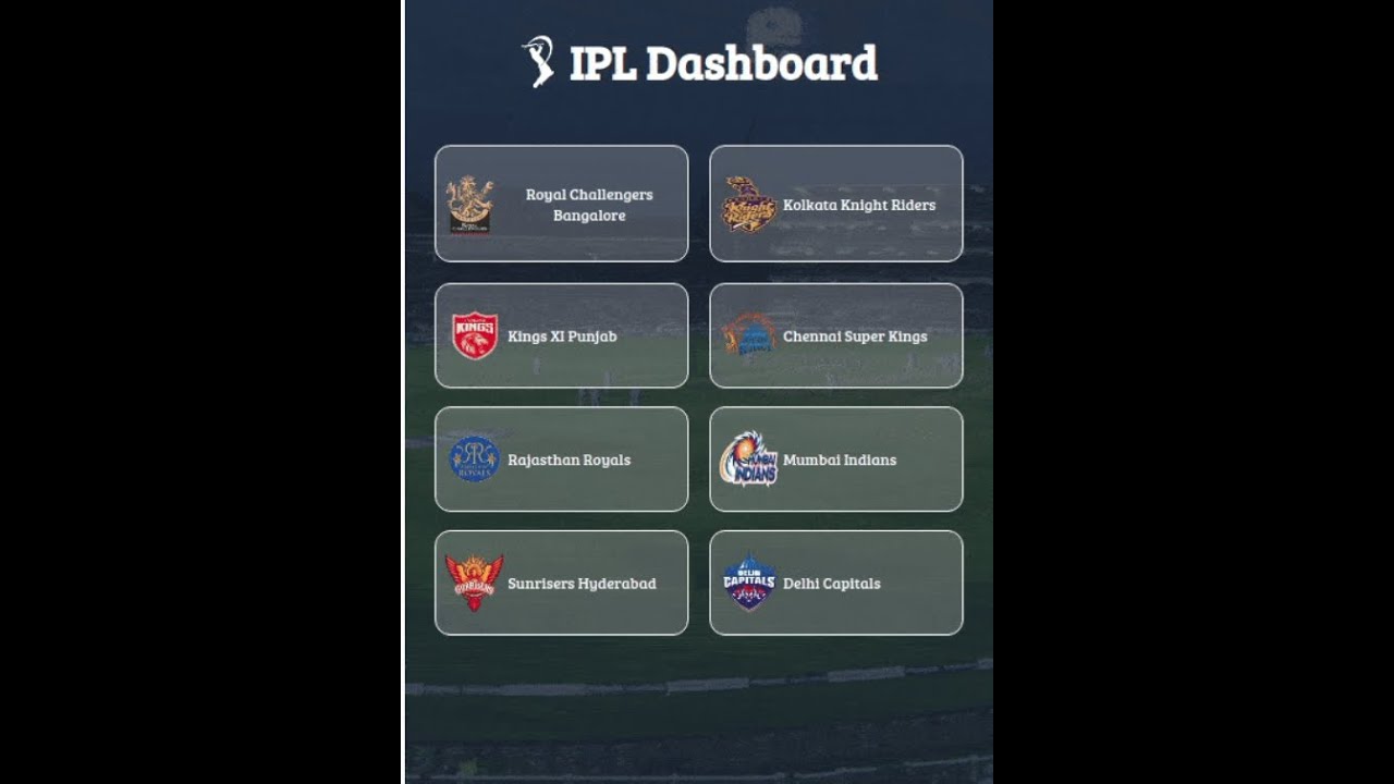 ASSIGNMENT 4 | REACT JS | IPL DASH BOARD | CCBP 4.O | CCBP