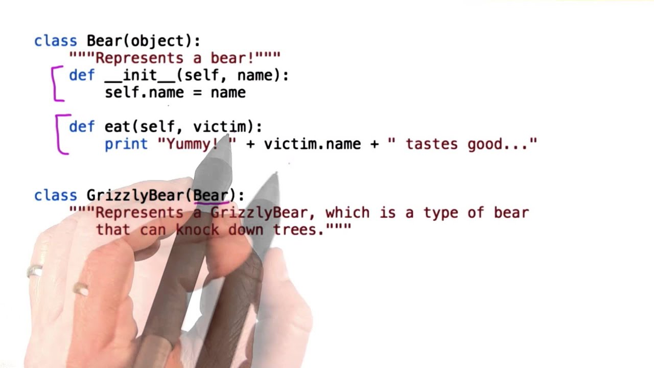 Using Inheritance - Intro to Computer Science