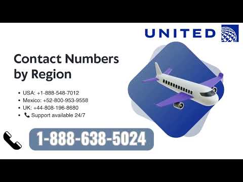 United Airlines: How to Call Customer Service – Details Explained | Support Booking & Cancellation
