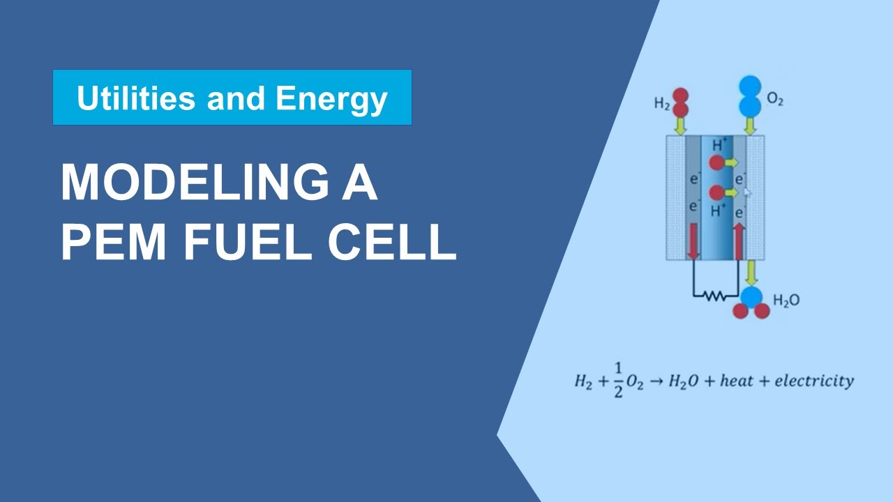 Modeling a Proton Exchange Membrane (PEM) Fuel Cell