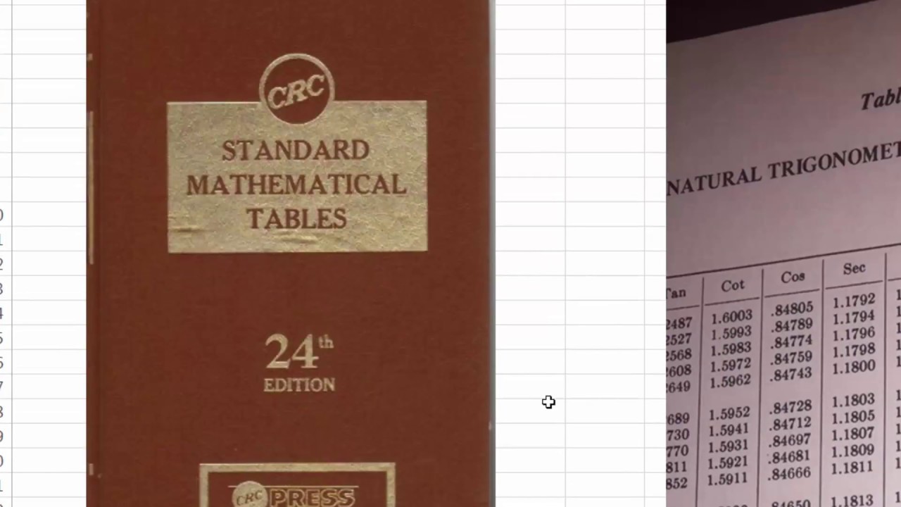 Trigonometric Table Example