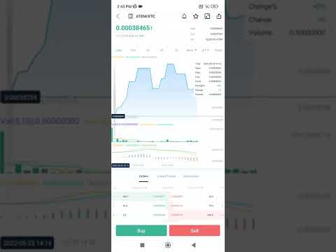 ATOM BTC price in AscendX is now $0.038546 which turned up by 1.94% as of May 23 2022 2:43PM